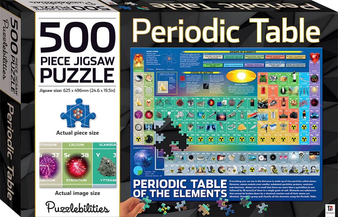 periodic table puzzle